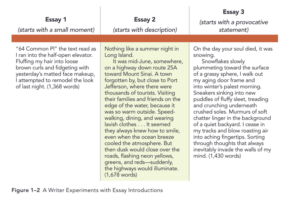 Why the Five-Paragraph Essay is a Problem Now—and Later