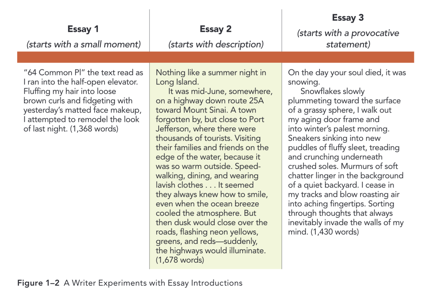 Why the Five-Paragraph Essay is a Problem Now—and Later