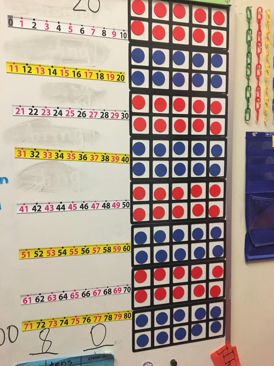 Using Visual Models in Math Class