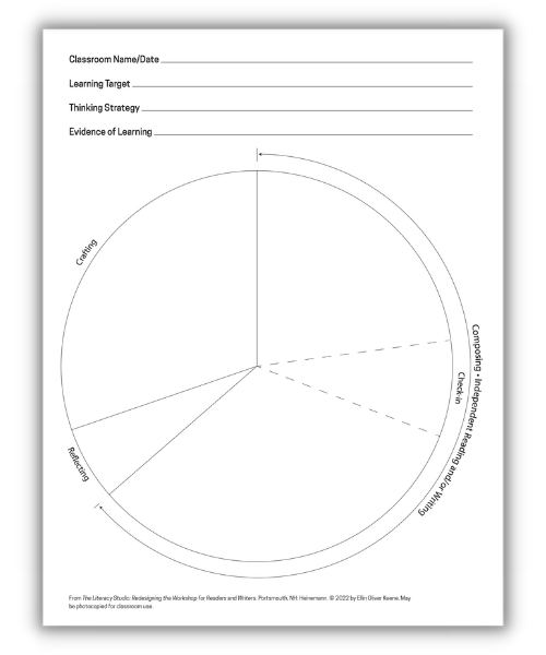 The Planning Wheel: A Tool to Integrate Reading and Writing