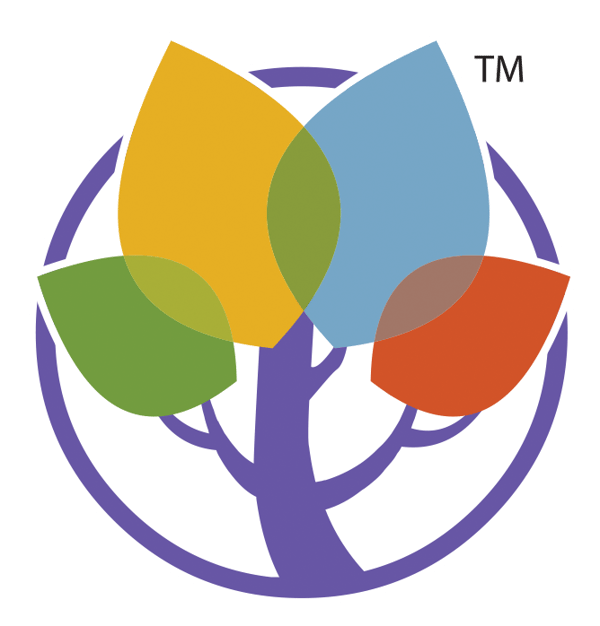 A Note About Reading Levels