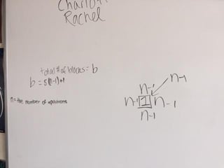 Heinemann Fellow Ian Fleischer on Using Visual Tools in High School ...