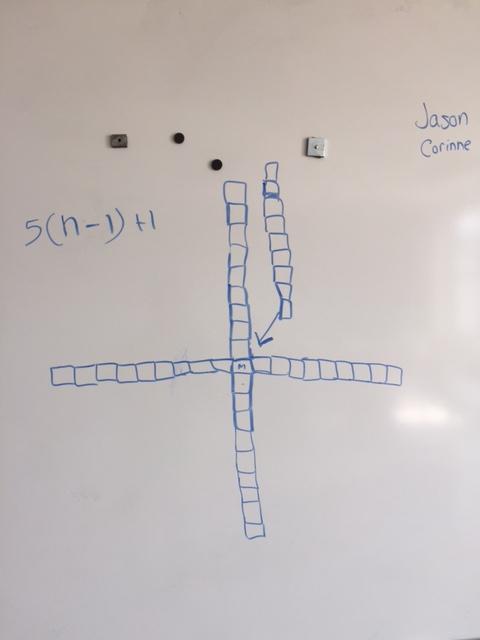 Heinemann Fellow Ian Fleischer on Using Visual Tools in High School ...