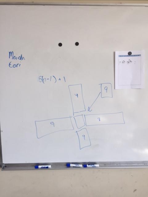 Heinemann Fellow Ian Fleischer on Using Visual Tools in High School ...