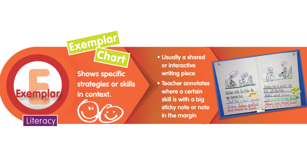 What Does Effective Charting Look Like? Learn About Smarter Charts With ...