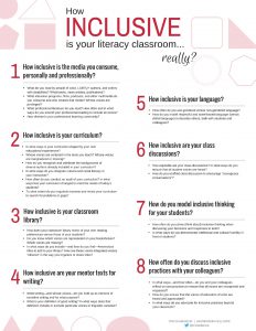 Tricia Ebarvia: How Inclusive Is Your Literacy Classroom Really?