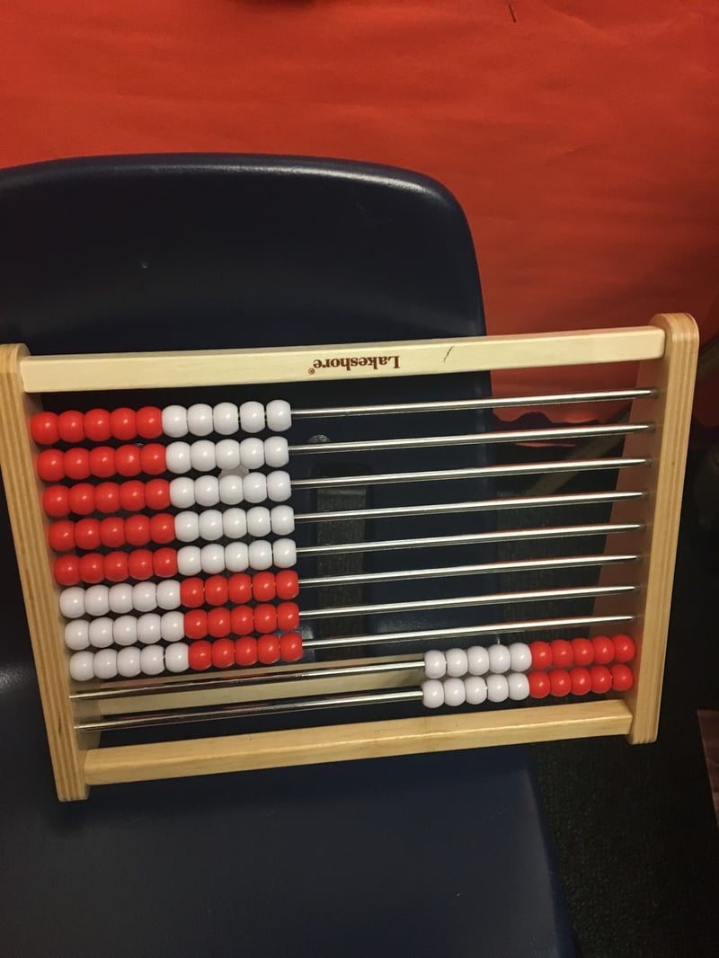 Using Visual Models in Math Class