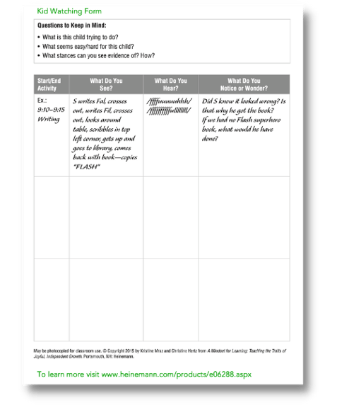 Kid Watching Tips to Guide Your Teaching