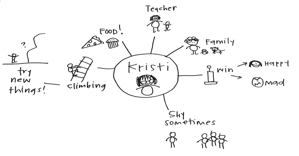 Kristi Mraz on Being the Change