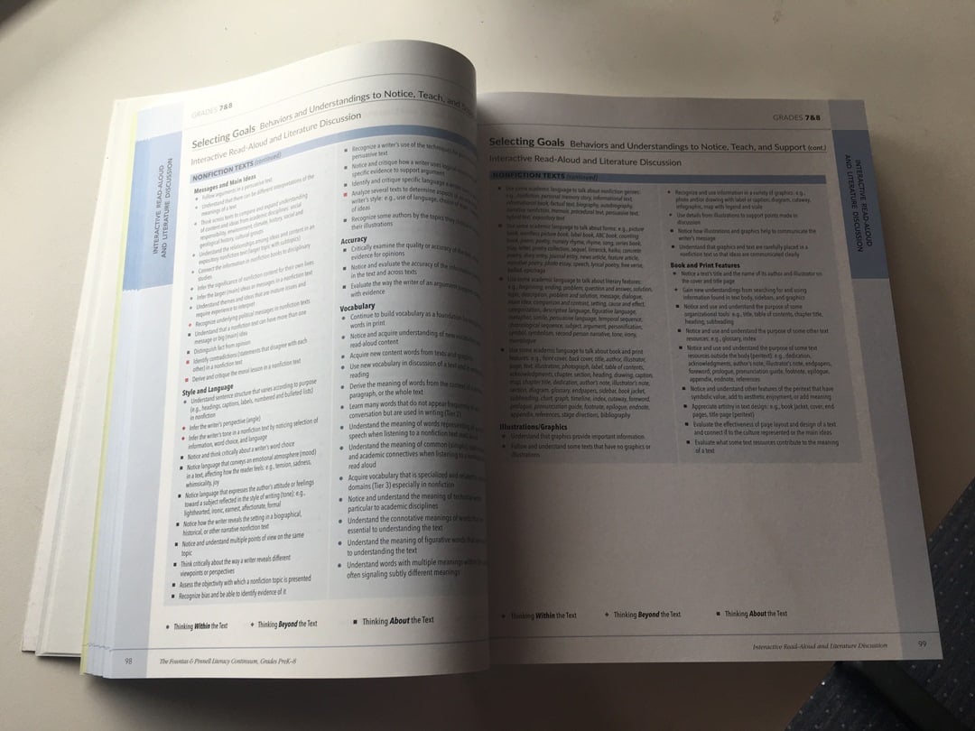 Why The Literacy Continuum is Essential to Your Literacy Instruction