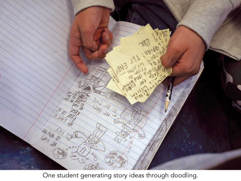 Why Teach Kids to WRITE Graphic Novels?