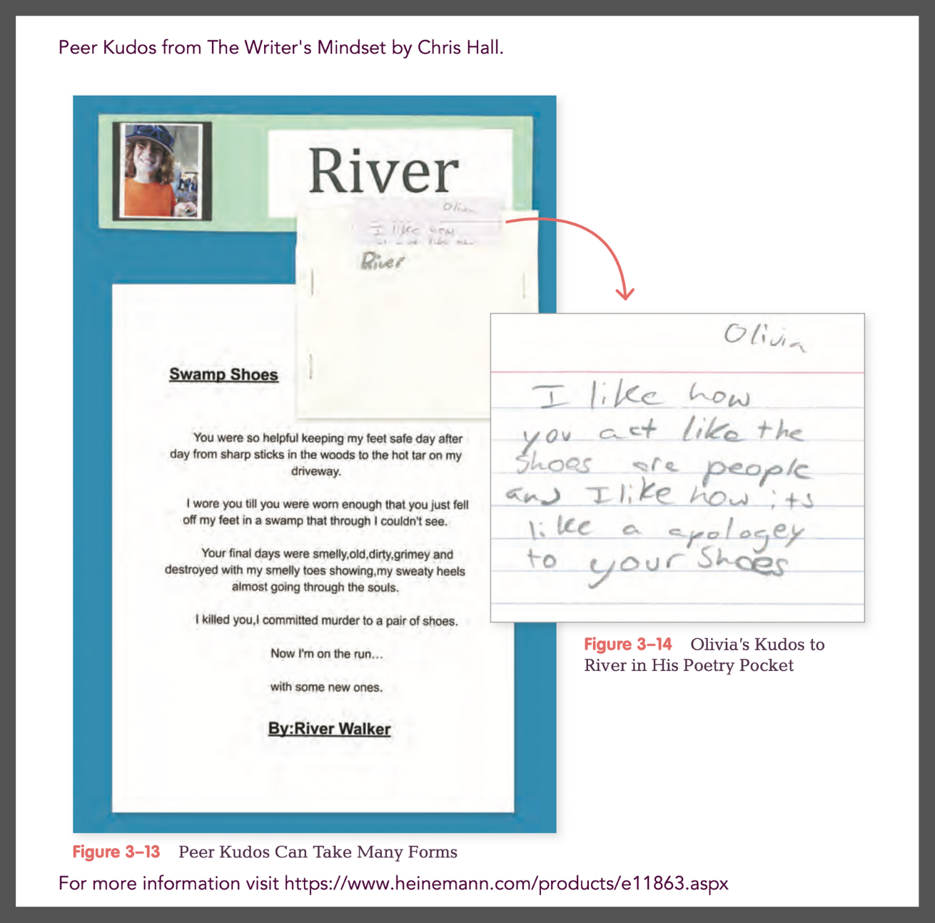 The Writer's Mindset: Conferring Around Strengths