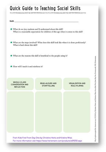 How Do We Teach Social Skills in the K–5 Classroom?