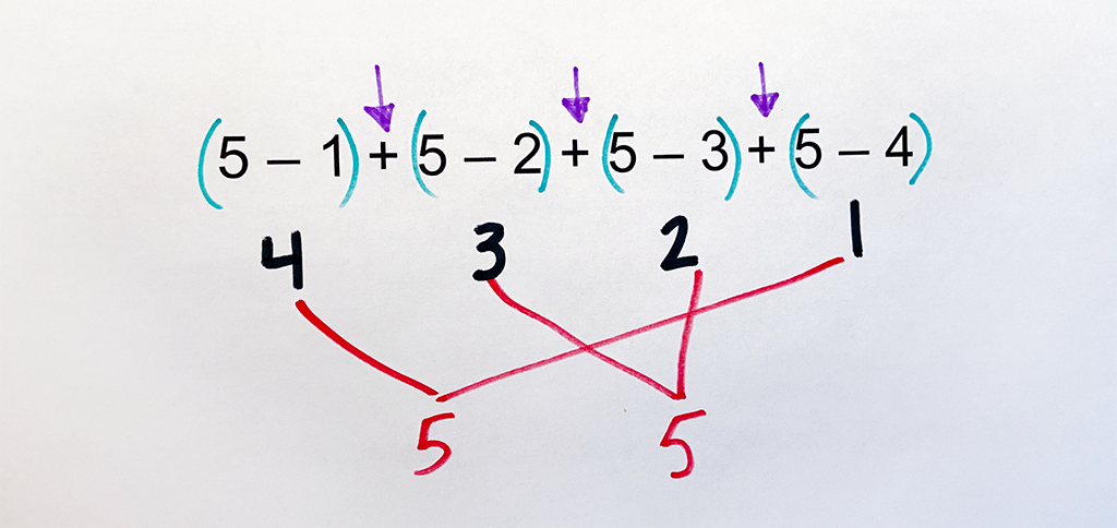 How Representing Ideas Visually Helps All Students Make Sense of ...