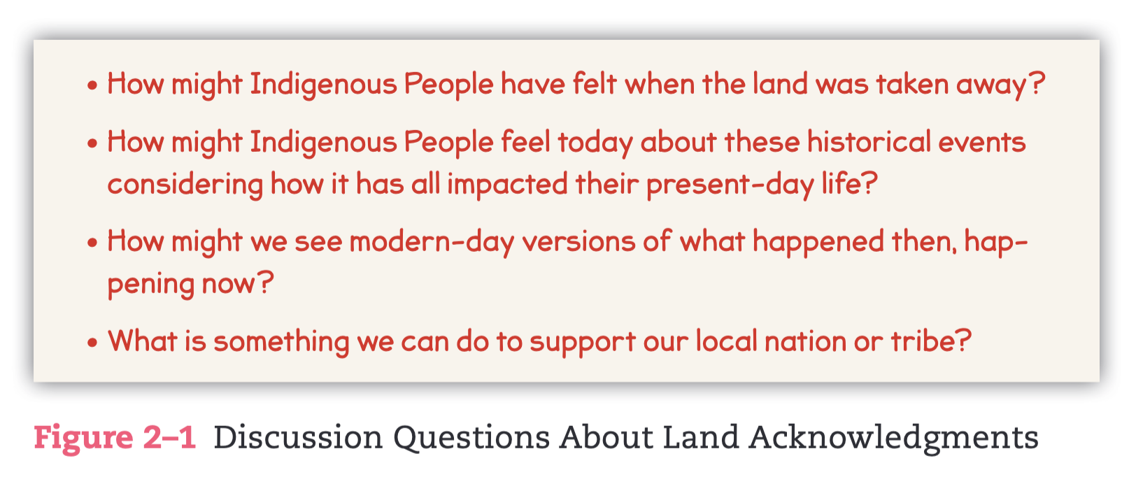 Land Acknowledgement: A Classroom Community Building Activity for ...