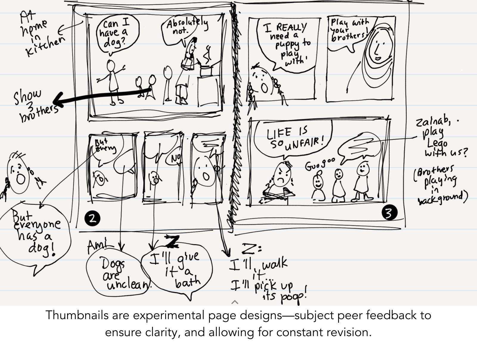 The Cognitive Benefits of Writing Graphic Novels