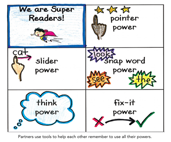 Super Powers: A Favorite Unit Gets an Update