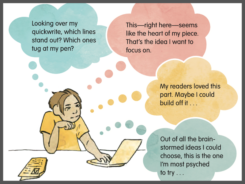 The Writer's Mindset: Conferring Around Strengths